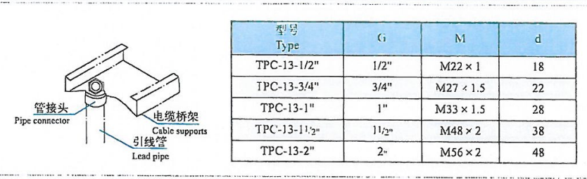 TPC-13管接头_电缆桥架系列-通用美联集团有限公司