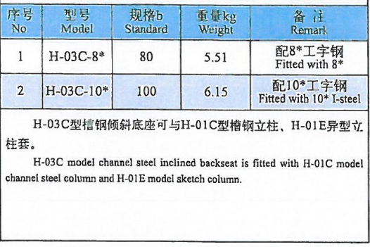 槽钢倾斜底座XQJ-H-03C_电缆桥架系列-通用美联集团有限公司