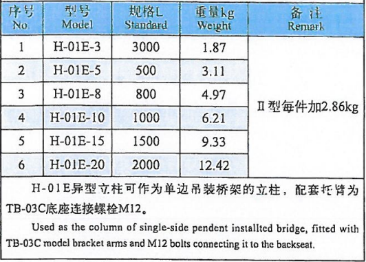 异型立柱XQJ-H-01E_电缆桥架系列-通用美联集团有限公司