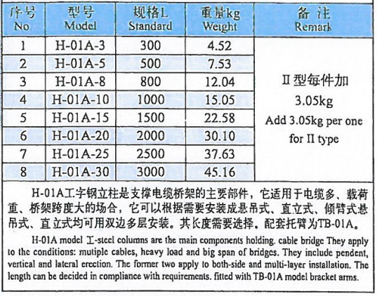 工字钢立柱XQJ-H-01A_电缆桥架系列-通用美联集团有限公司